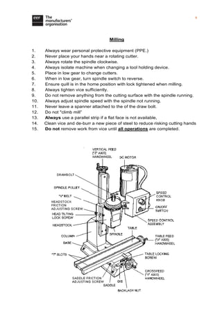 Pipe Vice Project | PDF
