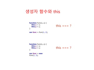 스파르탄스터디 E04 Javascript 객체지향, 함수형 프로그래밍 | PPT