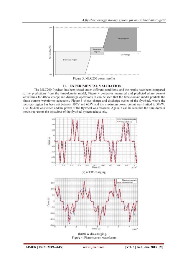 A flywheel energy storage system for an isolated micro-grid | PDF