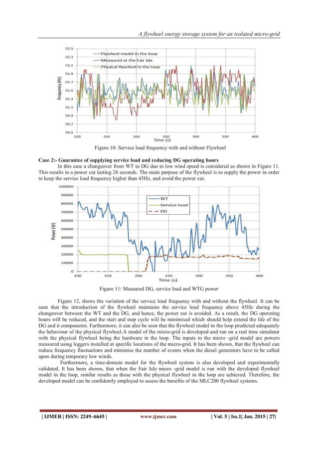 A flywheel energy storage system for an isolated micro-grid | PDF
