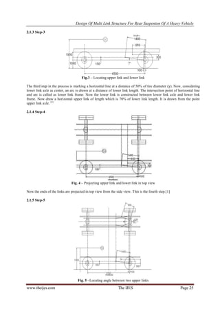 Design of Multi Link Structure for Rear Suspenion of a Heavy Vehicle ...
