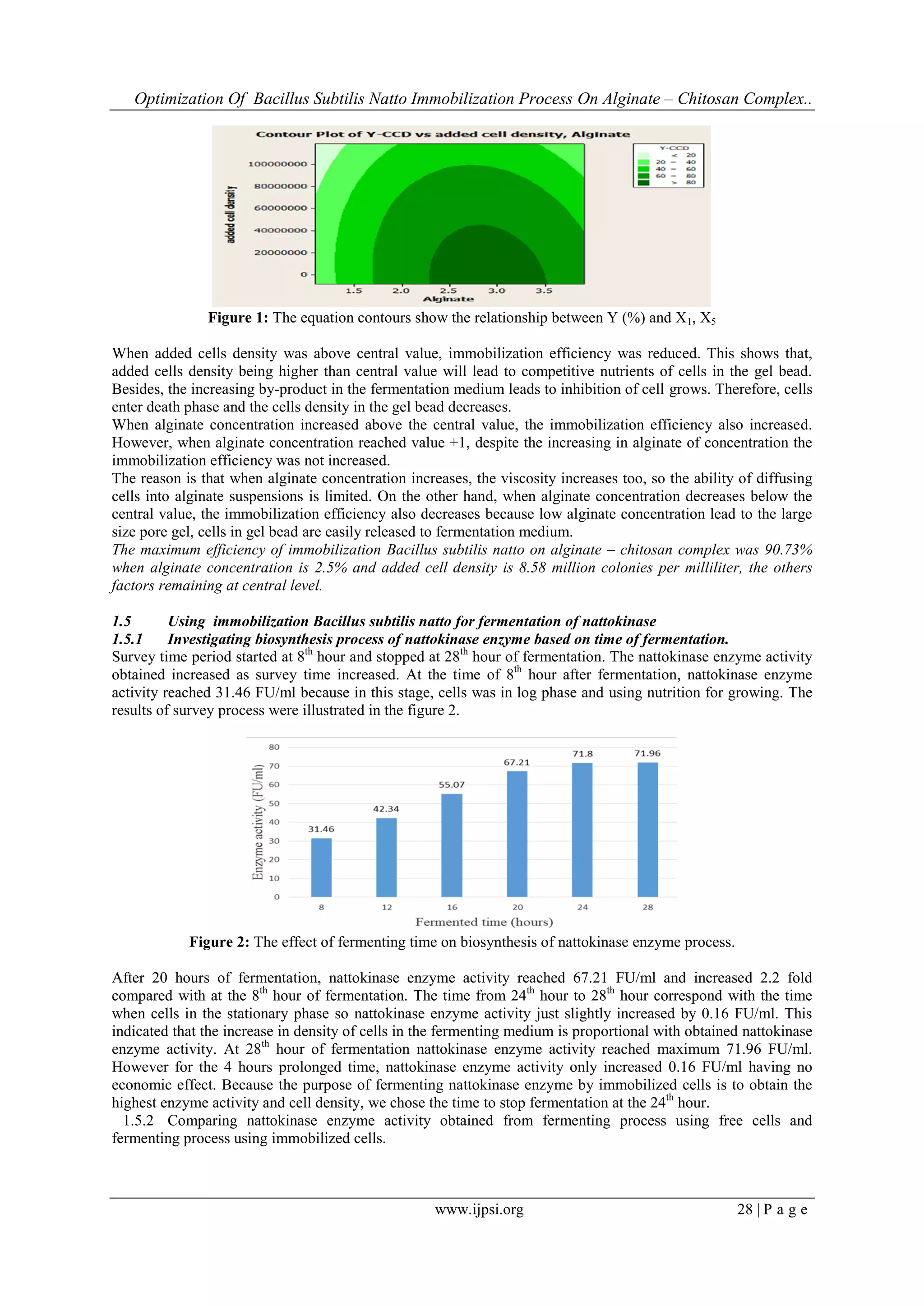 Optimization Of Bacillus Subtilis Natto Immobilization Process On Alginate Chitosan Complex
