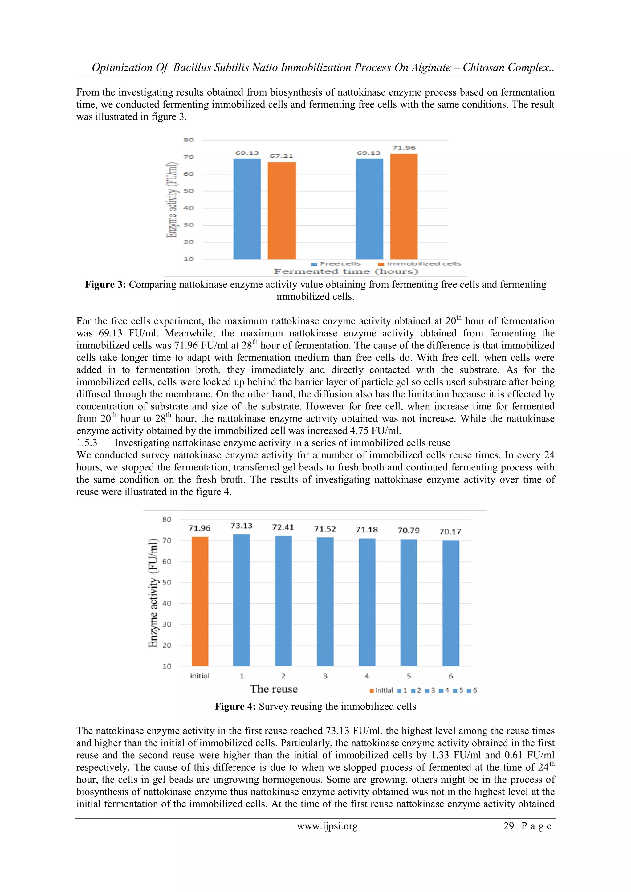 Optimization Of Bacillus Subtilis Natto Immobilization Process On
