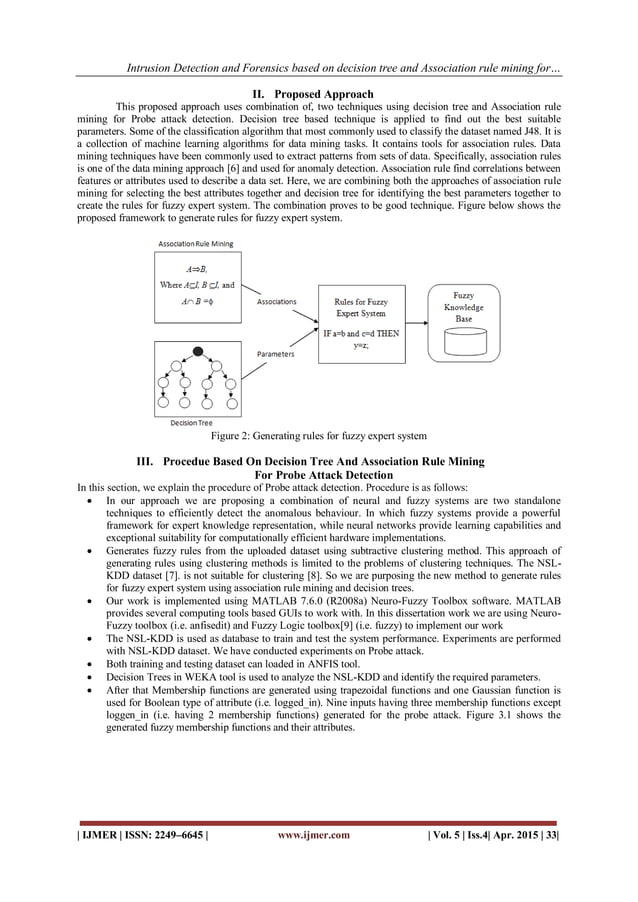 Intrusion Detection and Forensics based on decision tree and Association rule mining for Probe ...