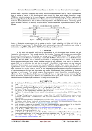 Intrusion Detection and Forensics based on decision tree and ...