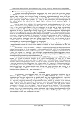 Formulation and evaluation of oral biphasic drug delivery system of ...