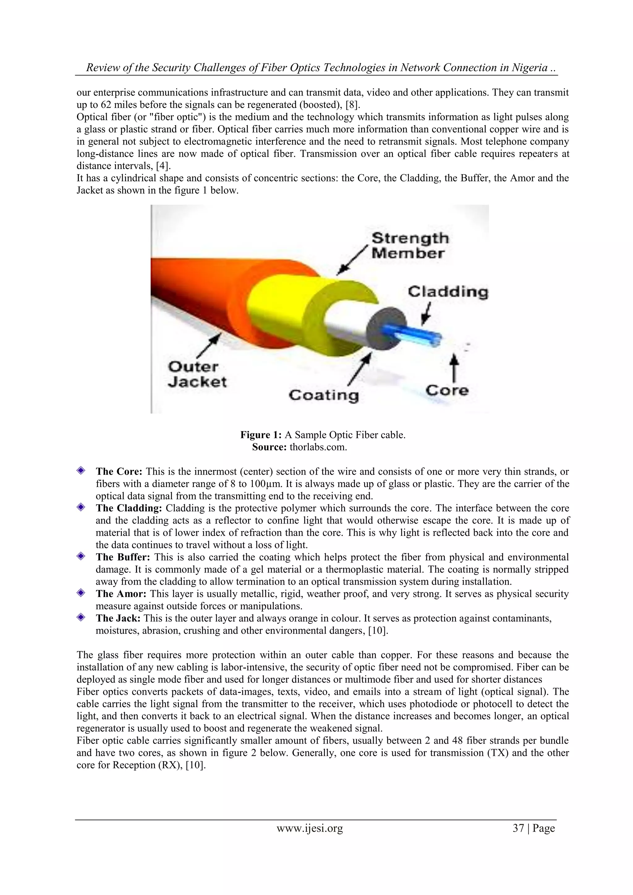 Review of the Security Challenges of Fiber Optics Technologies in ...
