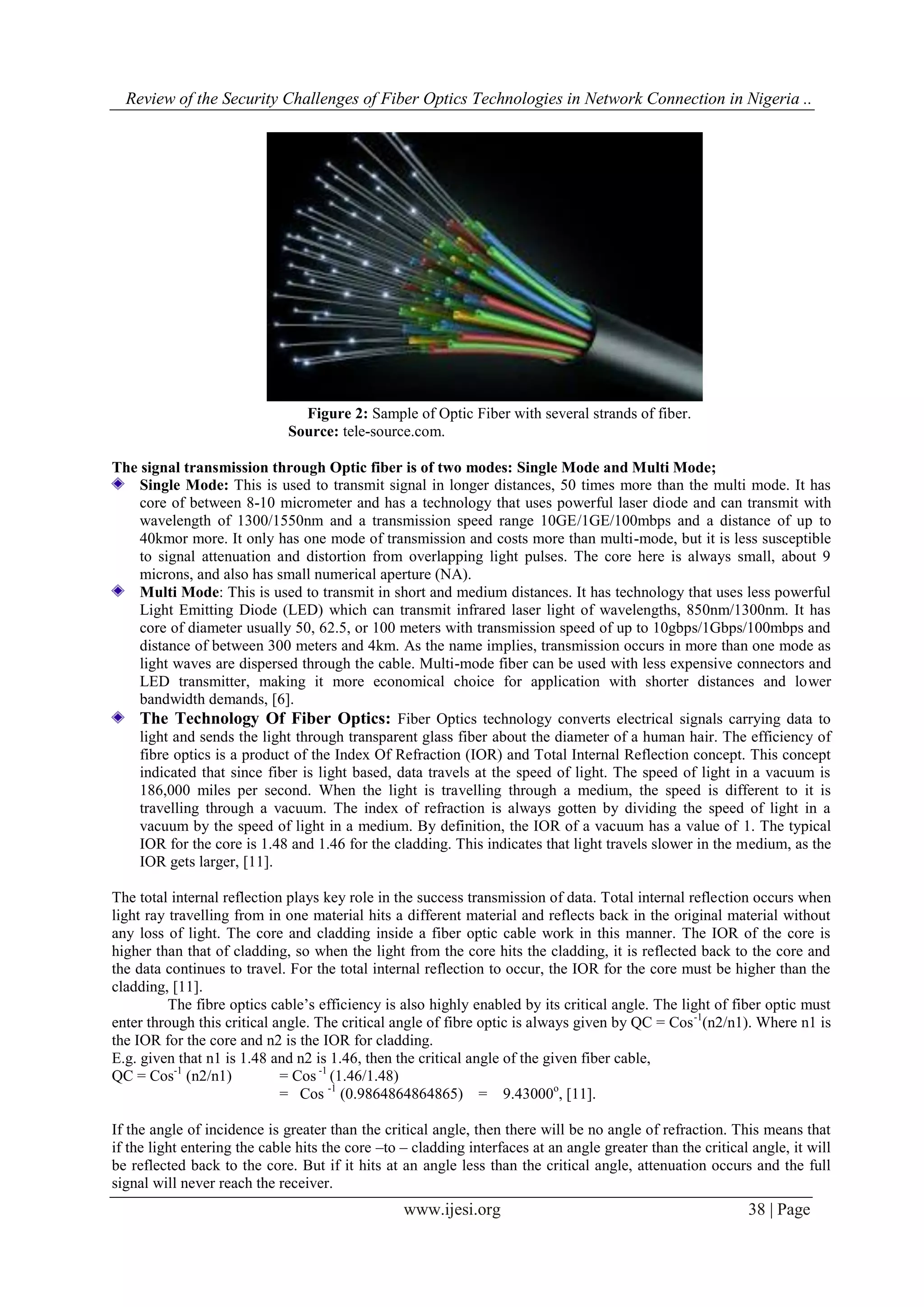 Review of the Security Challenges of Fiber Optics Technologies in ...