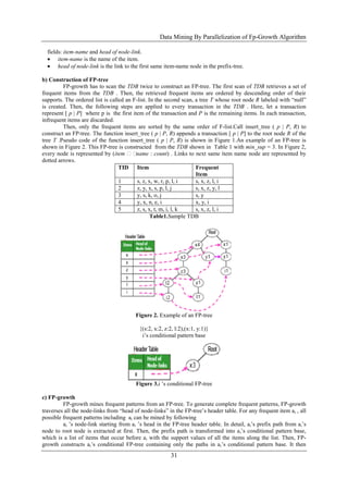 Welcome to International Journal of Engineering Research and Development (IJERD) | PDF