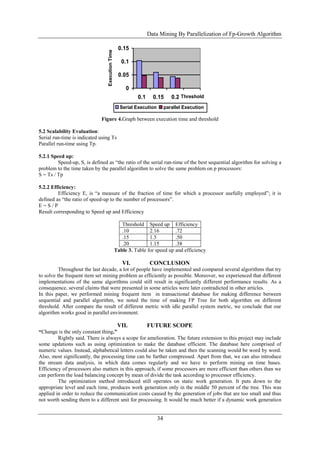 Welcome to International Journal of Engineering Research and Development (IJERD) | PDF