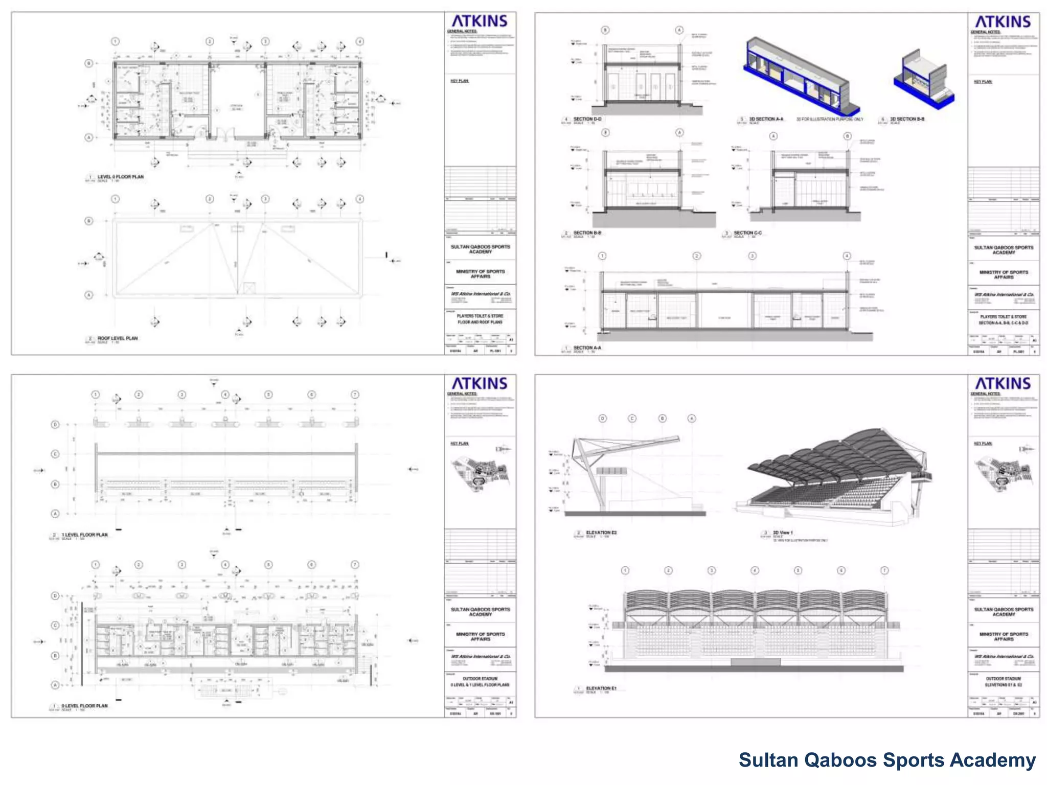 Bharath Chellayya_Portfolio | PDF