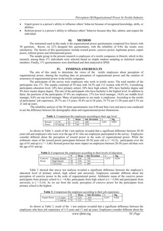 Perception of Organizational Power in Textile Industry | PDF