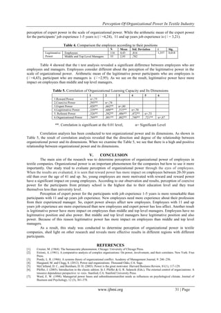 Perception of Organizational Power in Textile Industry | PDF