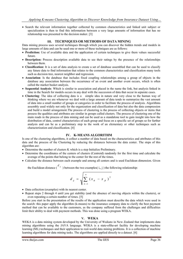 Applying K Means Clustering Algorithm To Discover Knowledge From