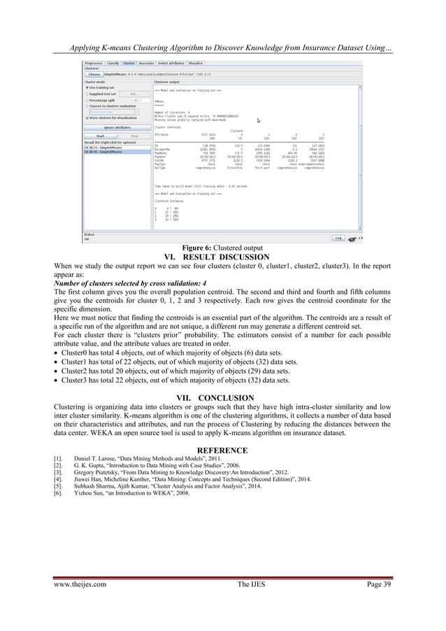 Applying K Means Clustering Algorithm To Discover Knowledge From Insurance Dataset Using Weka