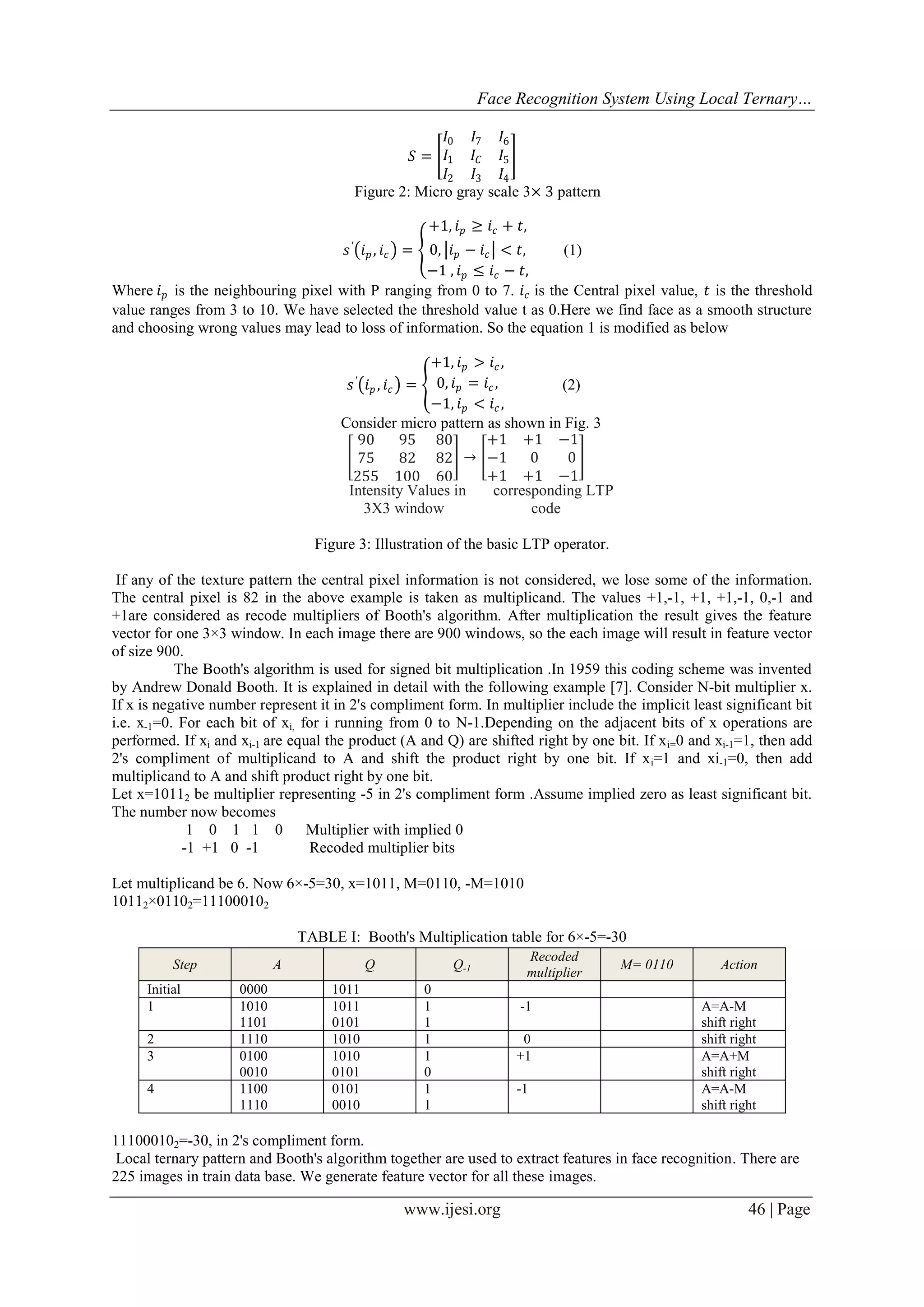 Face Recognition System Using Local Ternary Pattern And Signed Number Multiplication Pdf