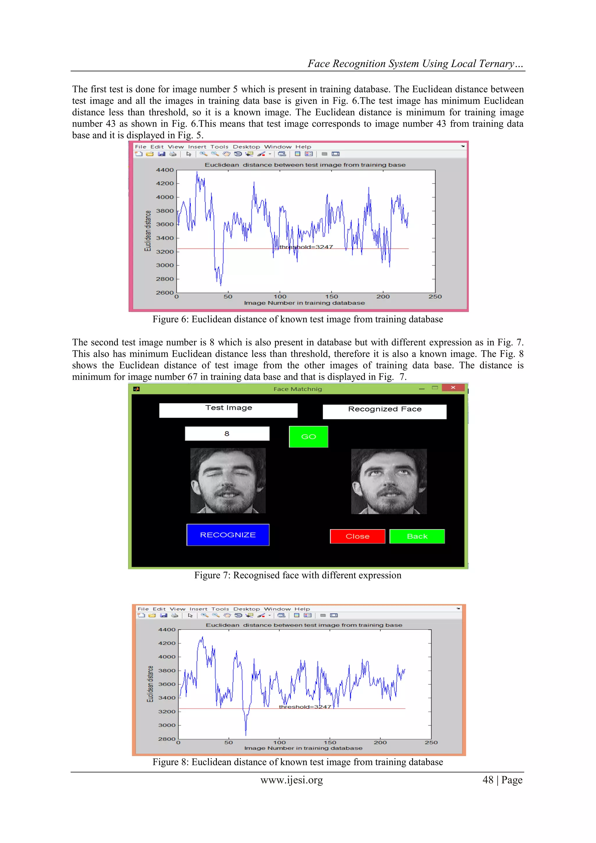 Face Recognition System Using Local Ternary Pattern and Signed Number Multiplication | PDF