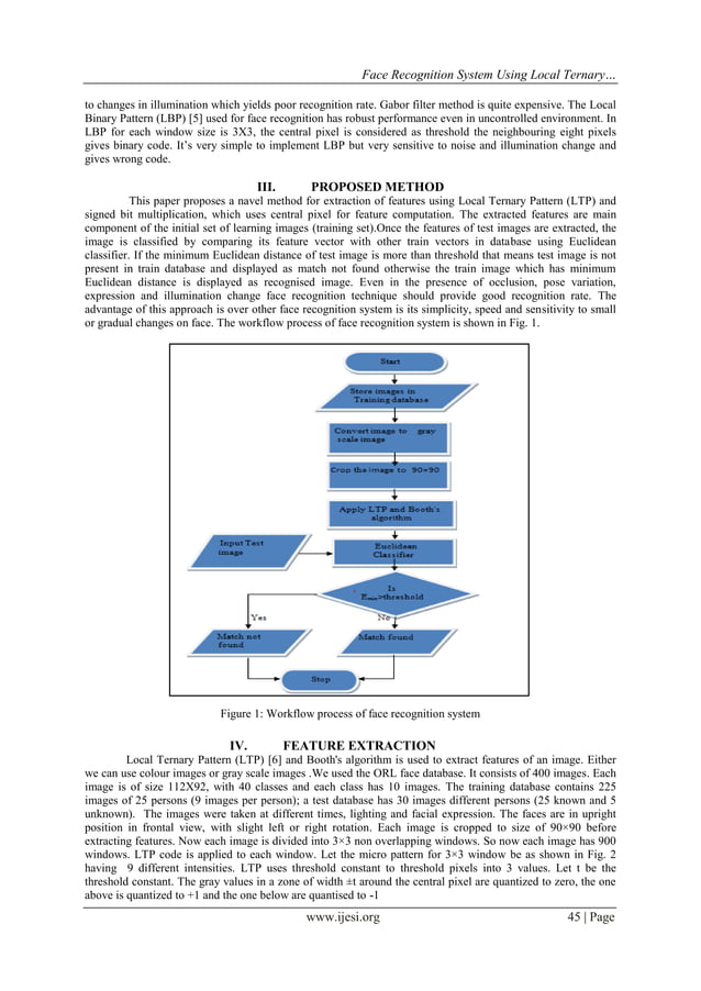 Face Recognition System Using Local Ternary Pattern and Signed Number Multiplication | PDF