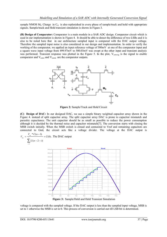Modelling and Simulation of a SAR ADC with Internally Generated ...