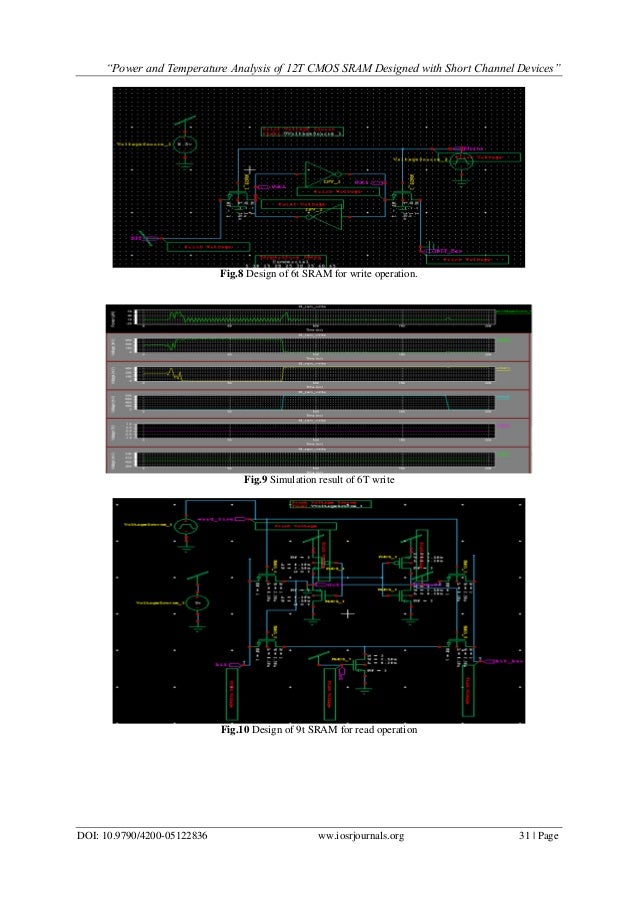 “Power and Temperature Analysis of 12T CMOS SRAM Designed With Short