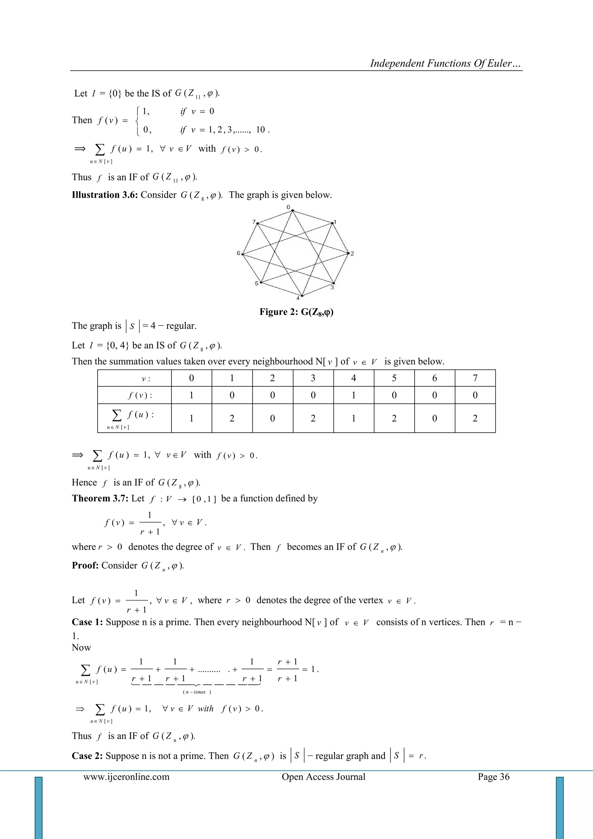 Independent Functions of Euler Totient Cayley Graph | PDF | Physics ...