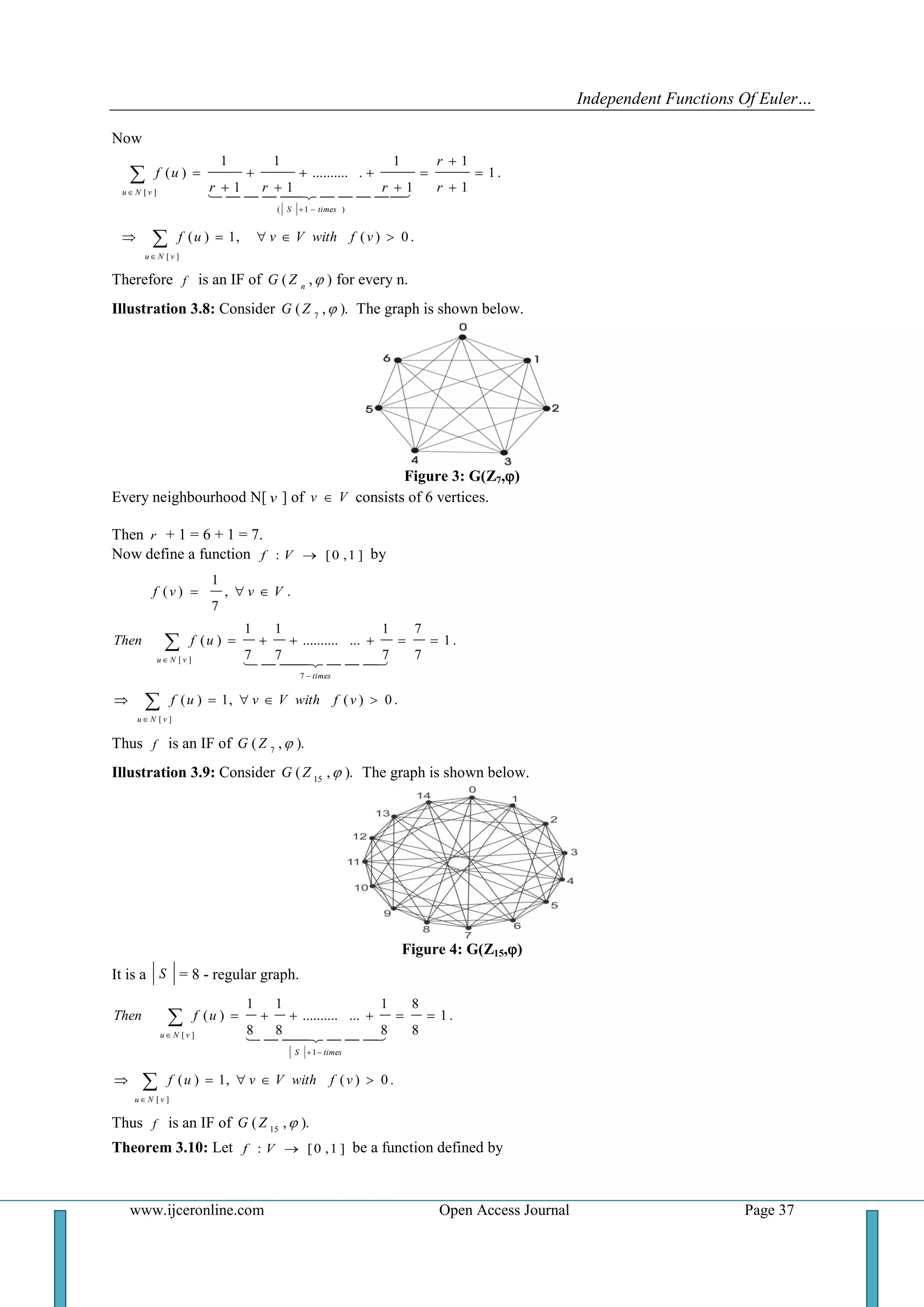 Independent Functions of Euler Totient Cayley Graph | PDF | Physics ...