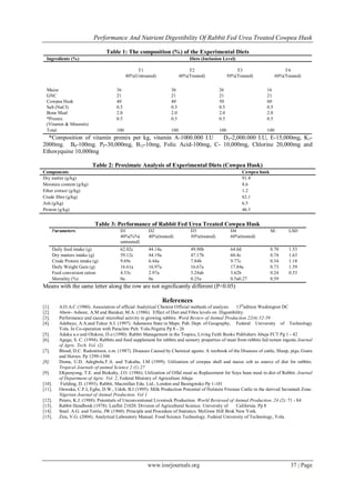 Performance and Nutrient Digestibility of Rabbit Fed Urea Treated ...