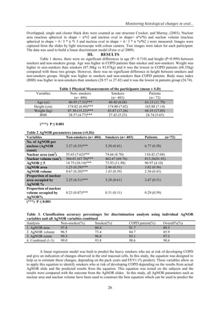 Monitoring histological changes in oral mucosa using AgNORs as ...