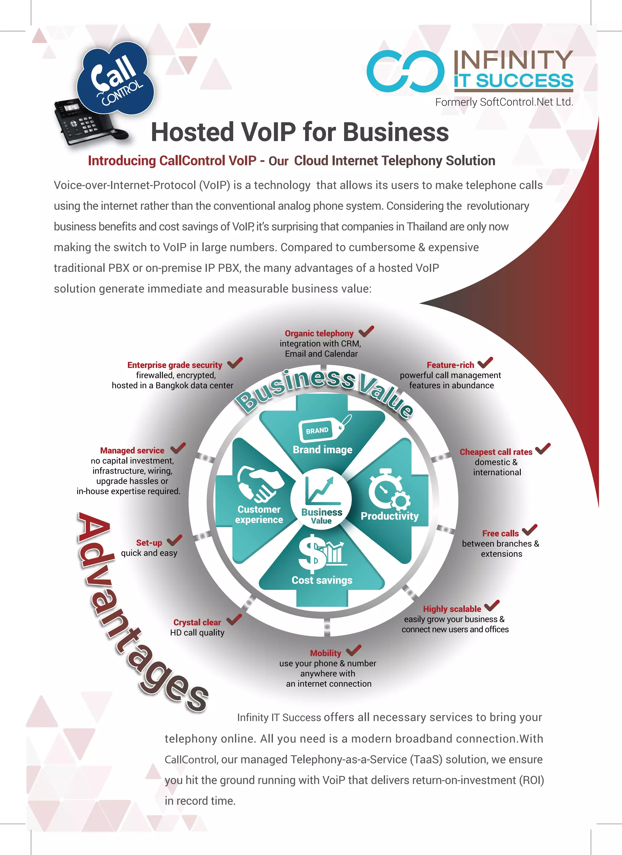 CallControl-VoIP | PDF