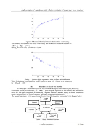 Implementation of redundancy in the effective regulation of temperature ...
