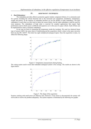 Implementation of redundancy in the effective regulation of temperature ...