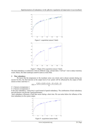 Implementation of redundancy in the effective regulation of temperature ...
