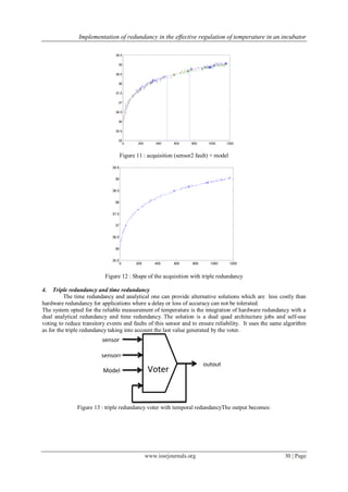 Implementation of redundancy in the effective regulation of temperature ...