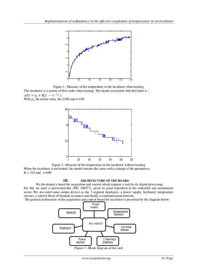 Implementation of redundancy in the effective regulation of temperatu…