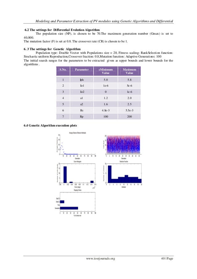 Modeling And Parameter Extraction Of Pv Modules Using Genetic Algorit…