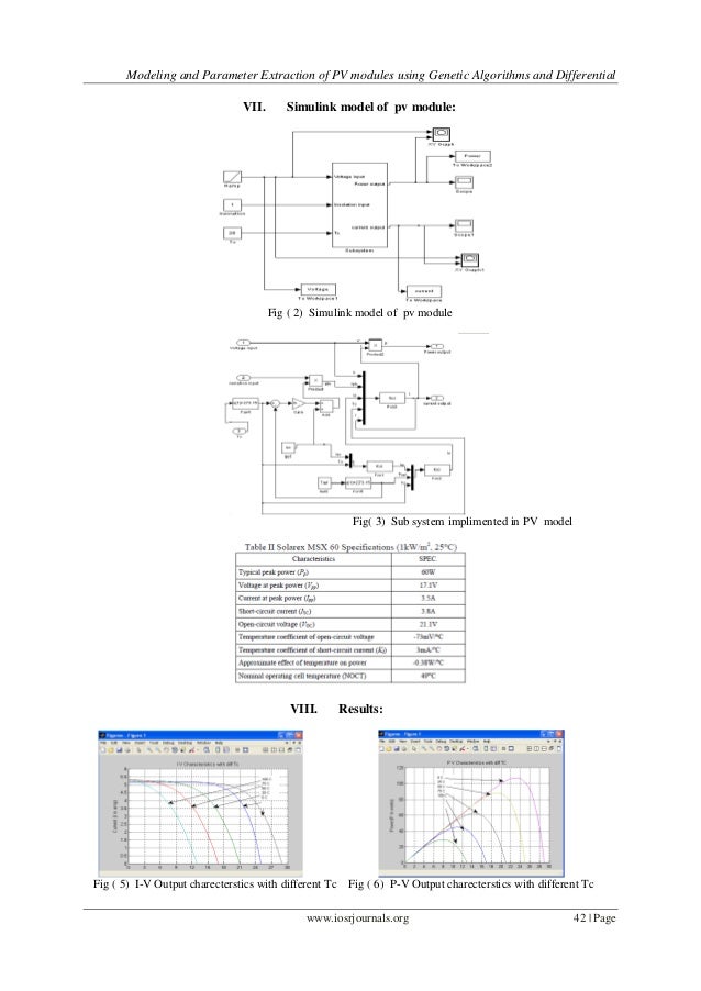 Modeling And Parameter Extraction Of Pv Modules Using Genetic Algorit…