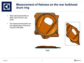 Rear Bulkhead Warp | PPT