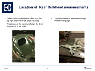 Rear Bulkhead Warp | PPT