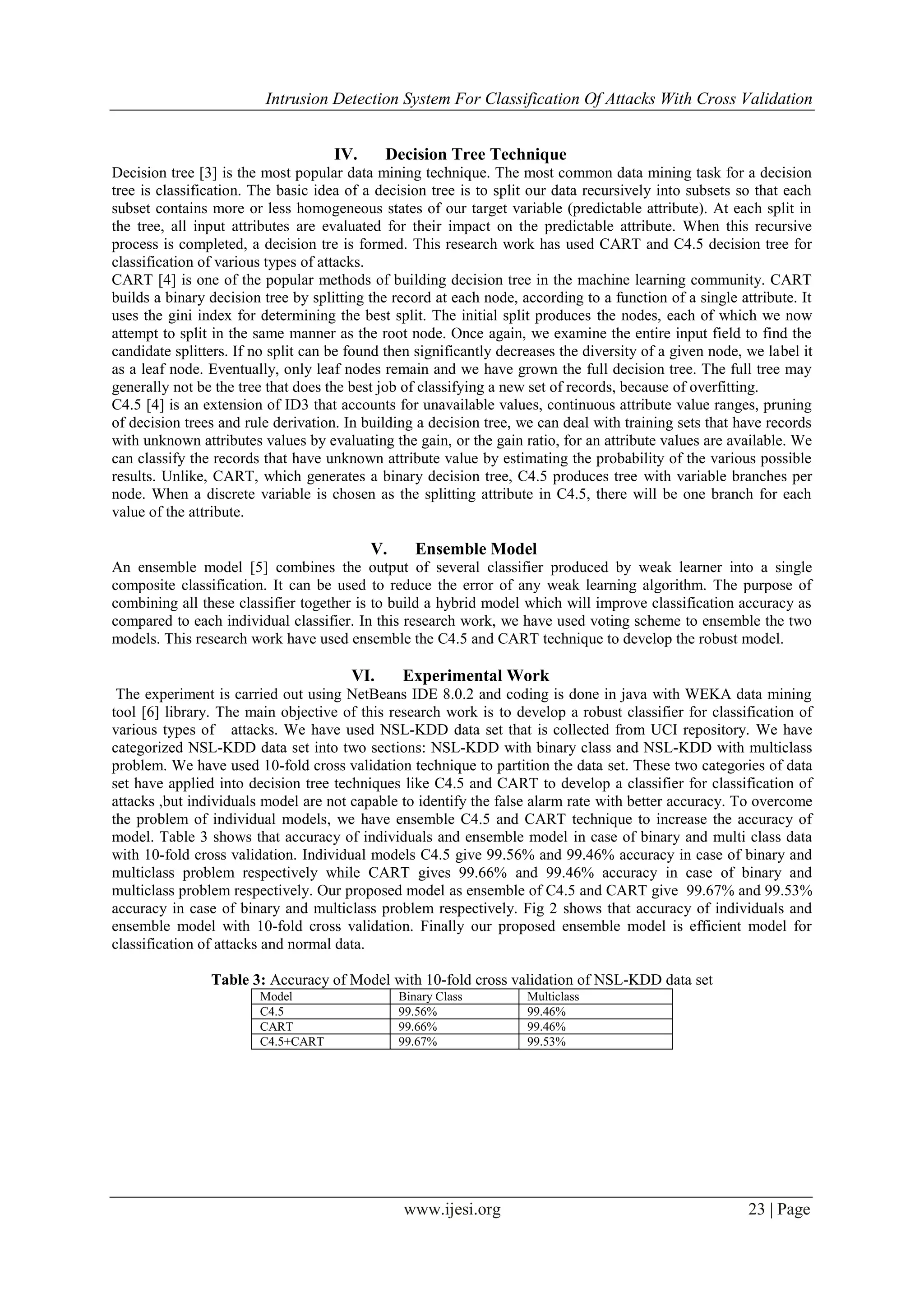 Intrusion Detection System For Classification Of Attacks With Cross Validation Pdf