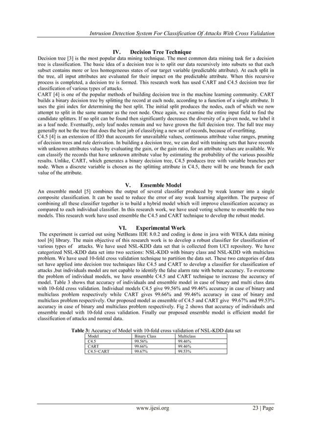 Intrusion Detection System for Classification of Attacks with Cross Validation | PDF