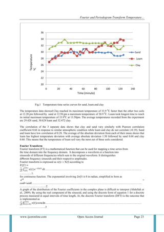 Fourier and Periodogram Transform Temperature Analysis in Soil | PDF