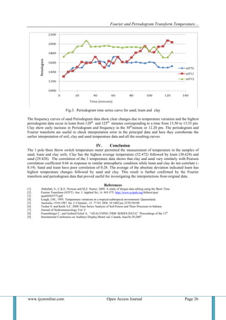 Fourier and Periodogram Transform Temperature Analysis in Soil | PDF
