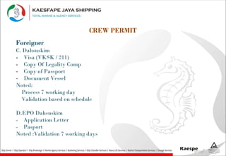 Introduction KJS-JKT 2016 - Work Permit | PPT