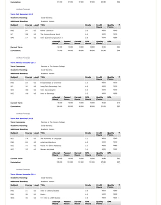 Academic Transcript | PDF