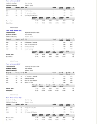 Academic Transcript | PDF
