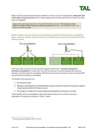 TAL Research Paper - Life insurance auto-consolidation Final | PDF