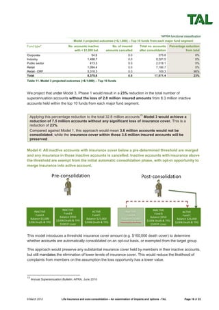 TAL Research Paper - Life insurance auto-consolidation Final | PDF