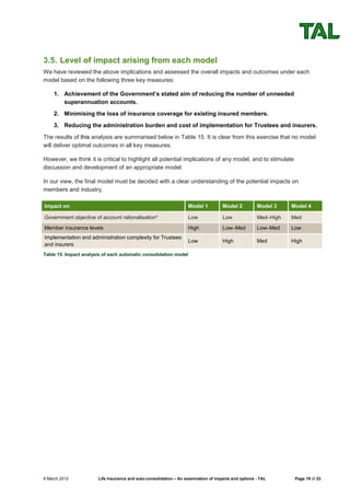TAL Research Paper - Life insurance auto-consolidation Final | PDF