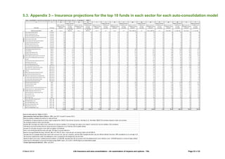 TAL Research Paper - Life insurance auto-consolidation Final | PDF