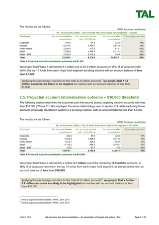 TAL Research Paper - Life insurance auto-consolidation Final | PDF
